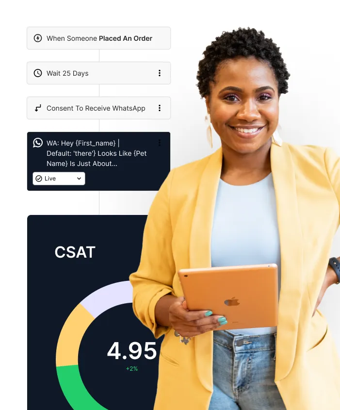 Best Experience Platform | CX, BX, EX | Omind